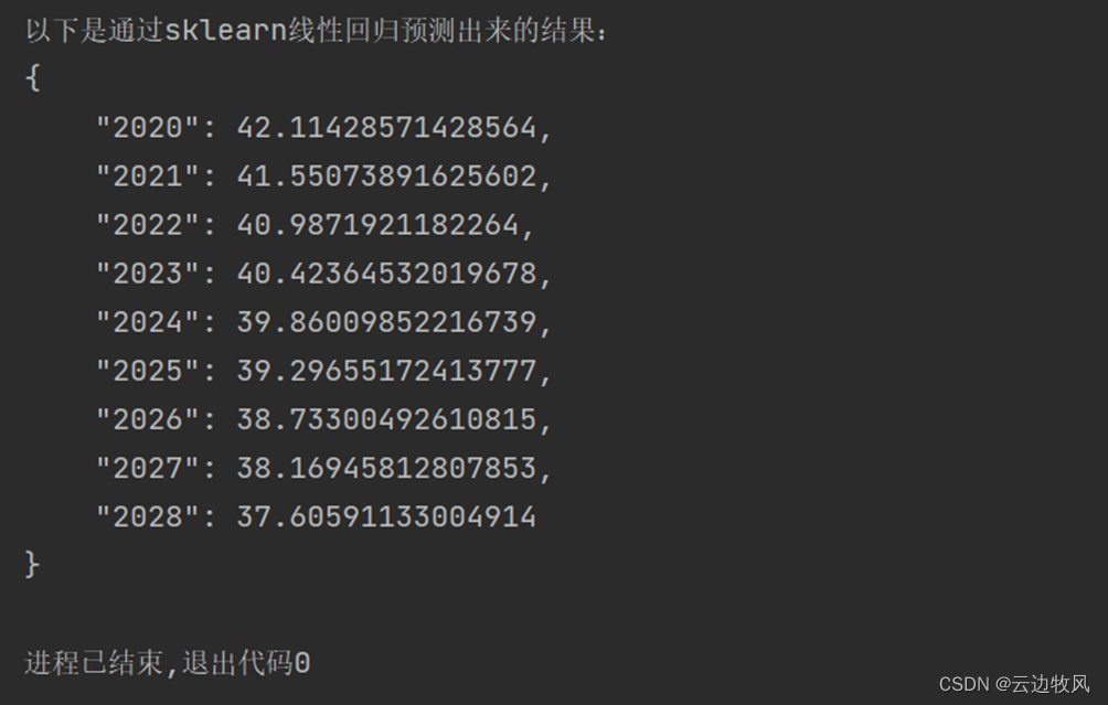 Python数据处理：欧统局年度就业和活动数据 报告和详细代码（代码附在最后）sklearn线性回归预测_pyportfolioopt 年度数据-CSDN博客