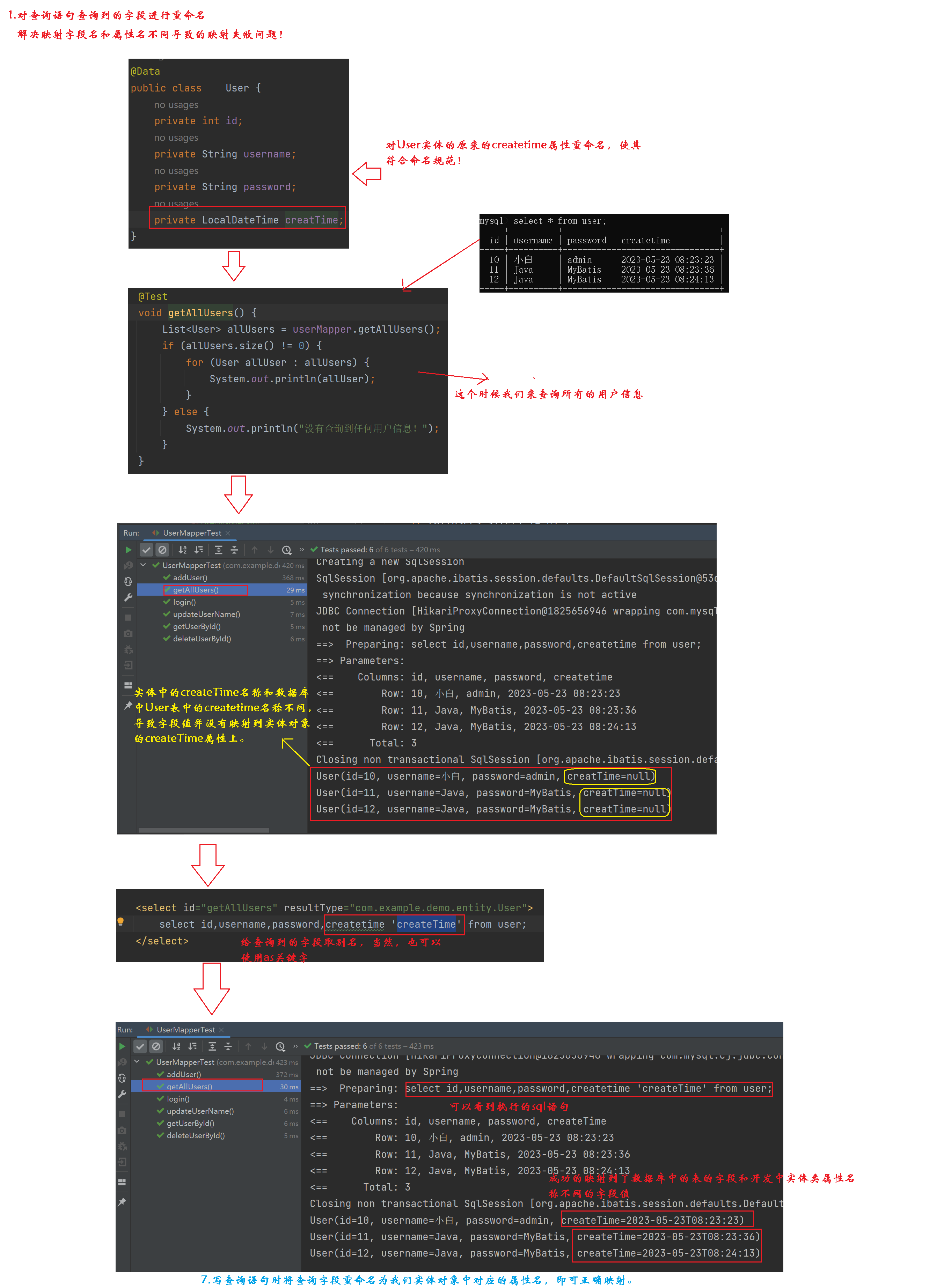 Mybatis操作数据库表和动态sql的使用usermapperxml 中实现sql语句的编写。 1、完成insert接口根据传入的参数