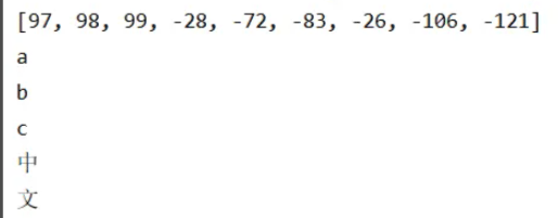 Java中ByteArrayInputStream和ByteArrayOutputStream用法详解_new bytearrayoutputstream-CSDN博客