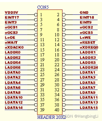 mini2440通过u-boot+跳线更新supervivi为superboot_mini2440 superboot-CSDN博客