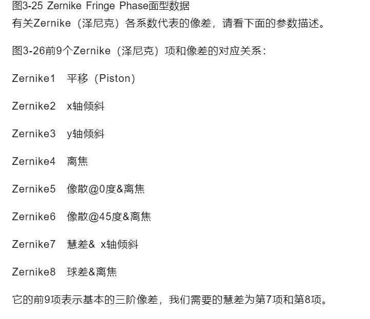 干涉图处理：Zernike多项式在波面分析中的应用,-CSDN博客
