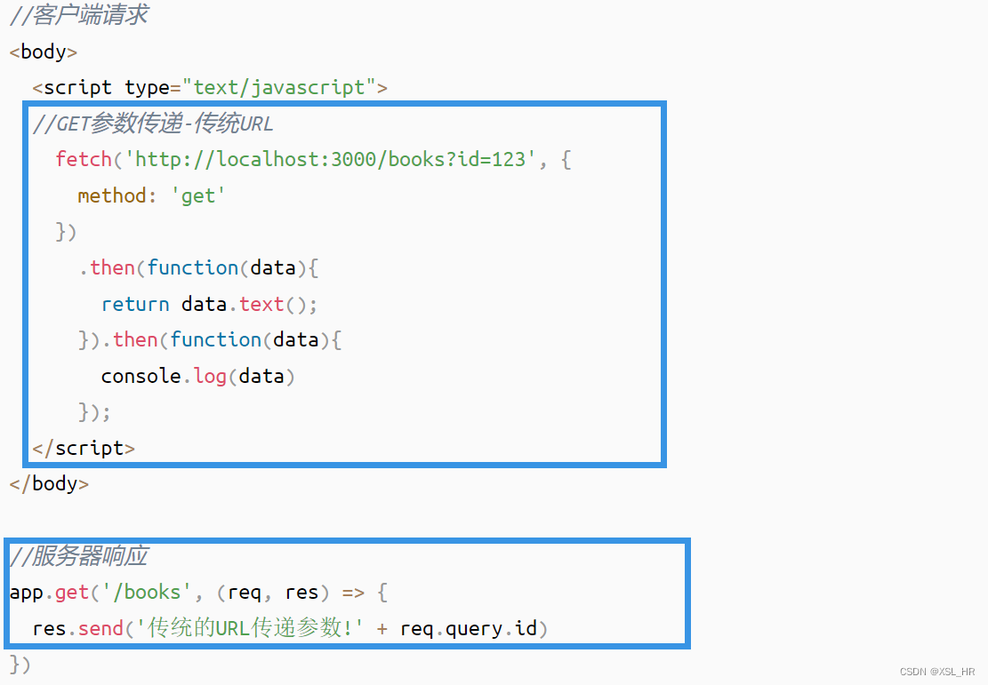 vue3项目实战中的接口调用方法（二）fetch用法 （前后端交互） get请求/post请求/put请求/delete请求_vue3 fetch-CSDN博客