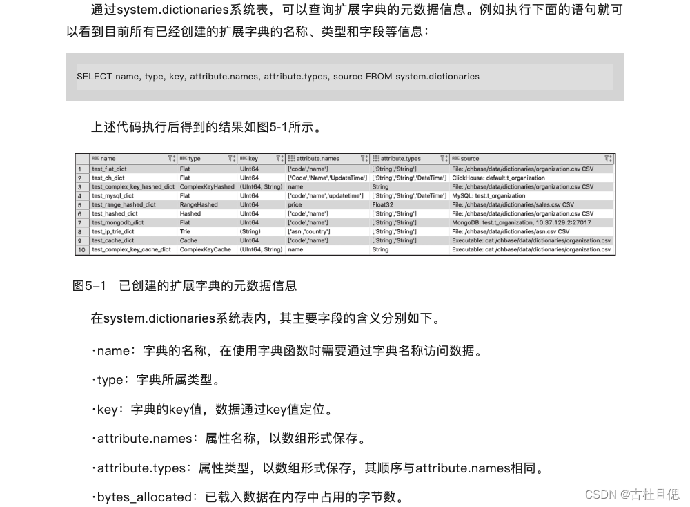 ClickHouse数据字典_clickhouse create dictionary-CSDN博客