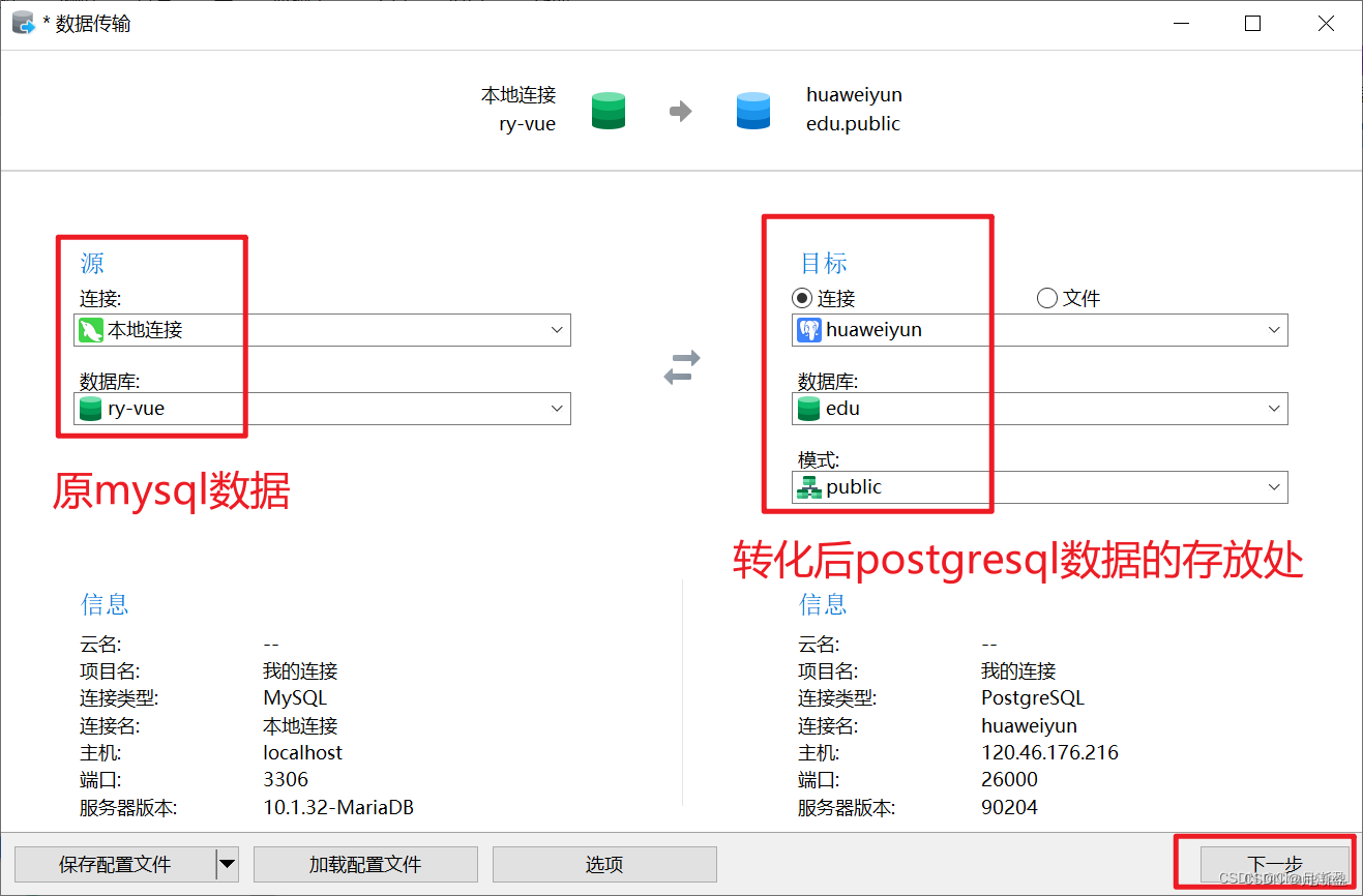 java程序MYSQL改PostgreSQL_jdbc:mysql改pg-CSDN博客