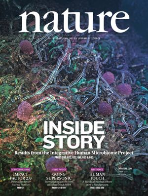 10篇Nature专题报导人类微生物组计划2(iHMP)成果及展望-CSDN博客
