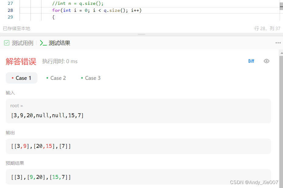 【二叉树】Leetcode 102.二叉树的层序遍历-CSDN博客