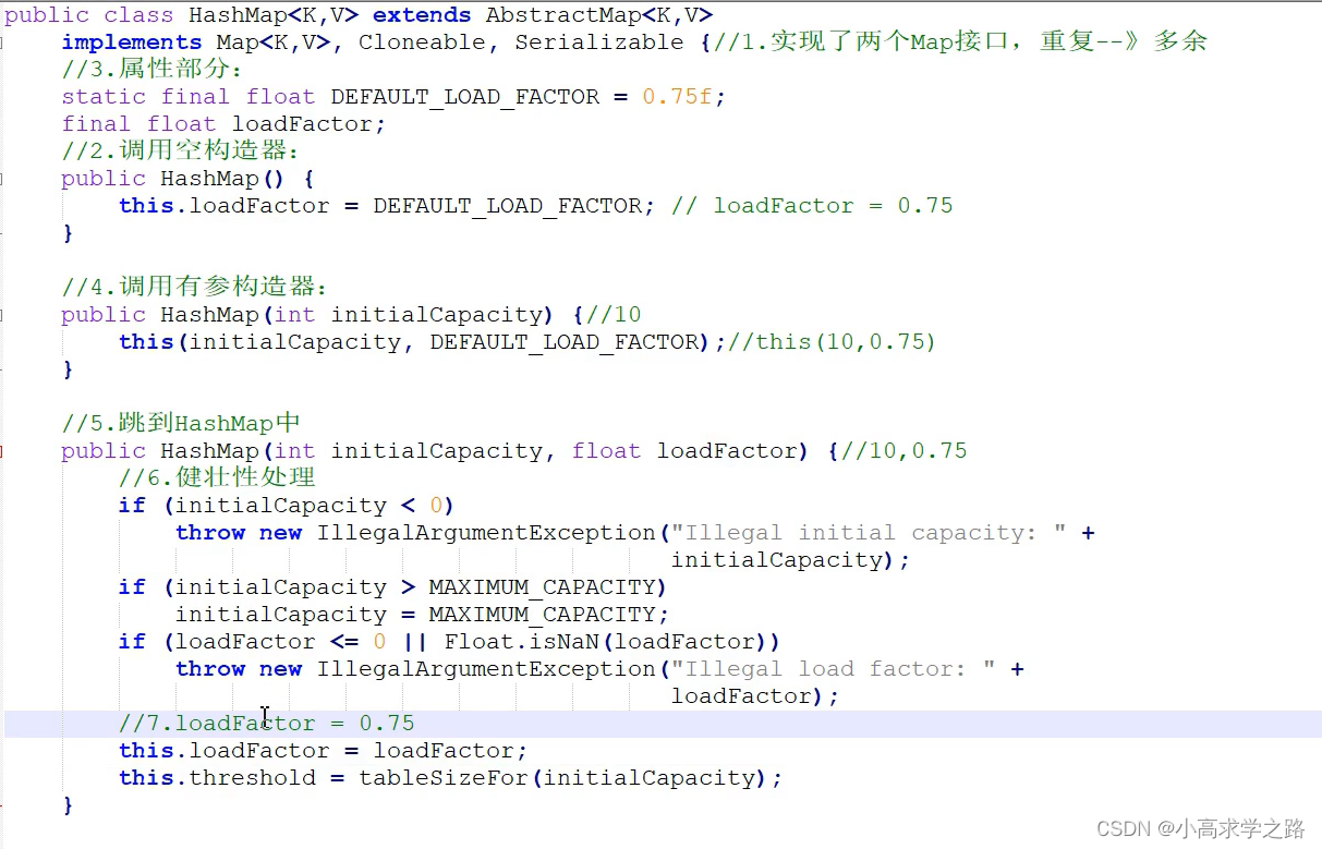 Java集合框架深入解析：ArrayList,Vector,LinkedList与HashMap-CSDN博客