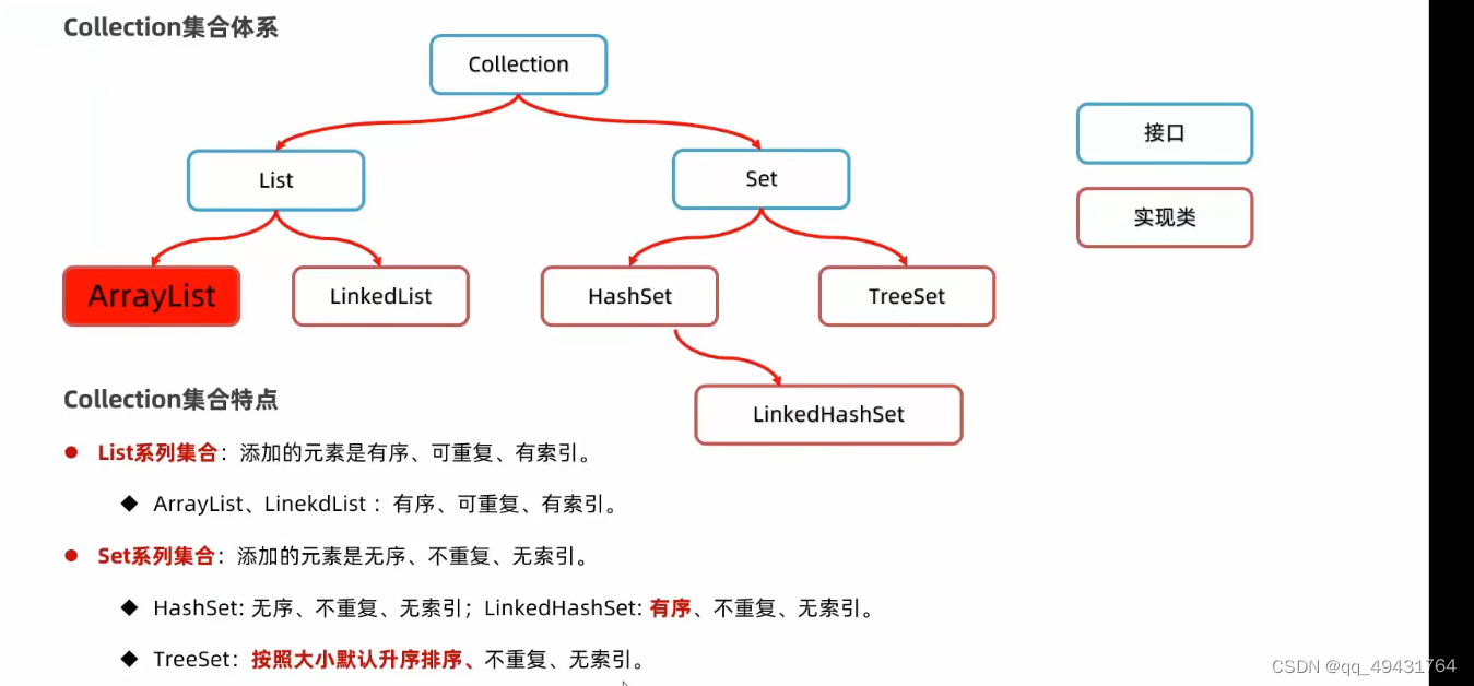 java基础day05-集合（Collection、数据结构、List、泛型深入）_collection c1 = new arraylist ();-CSDN博客