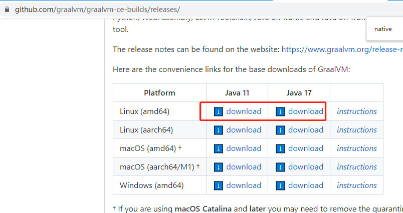 CentOS6.9 安装GraalVM_graalvm centos-CSDN博客