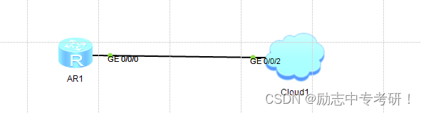 在quagga配置ospfv3_quagga ospf-CSDN博客