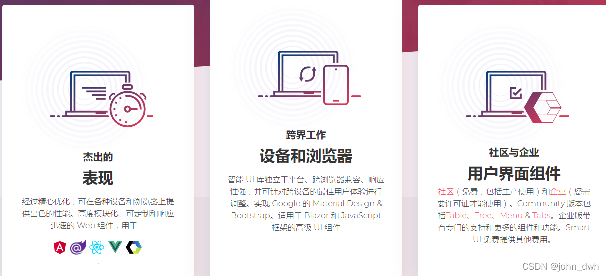 Smart HTML Elements|smart-webcomponents_smart web components 组件库-CSDN博客