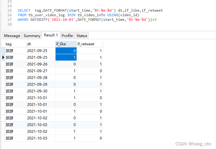 每天的近一周总点赞量和一周内最大单天转发量（SQL开窗 rows n preceding 最近n行的数据）_sql rows ...