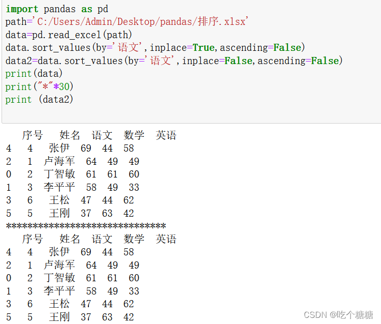 11 Pandas排序头歌 第11关排序 Pandas基本操作 Csdn博客