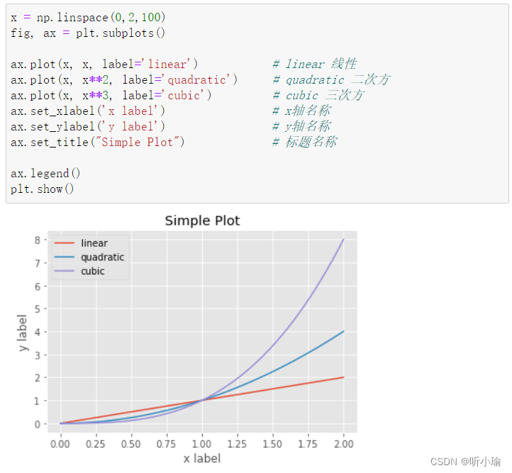 【Datawhale数据可视化组队学习】Task01 - Matplotlib初相识_invalid non-printable ...
