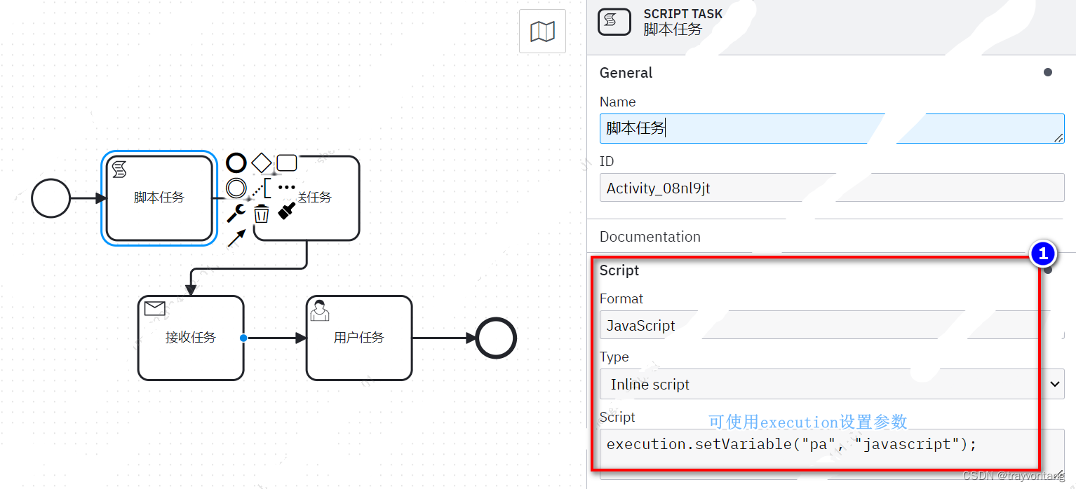 Camunda ScriptTask SendTask ReceiveTask操作-CSDN博客