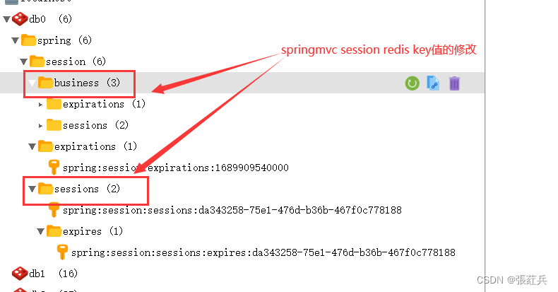 多个springmvc项目共用同一个redis导致session冲突的问题 的解决方案_spring-session-data-redis版本冲突-CSDN博客