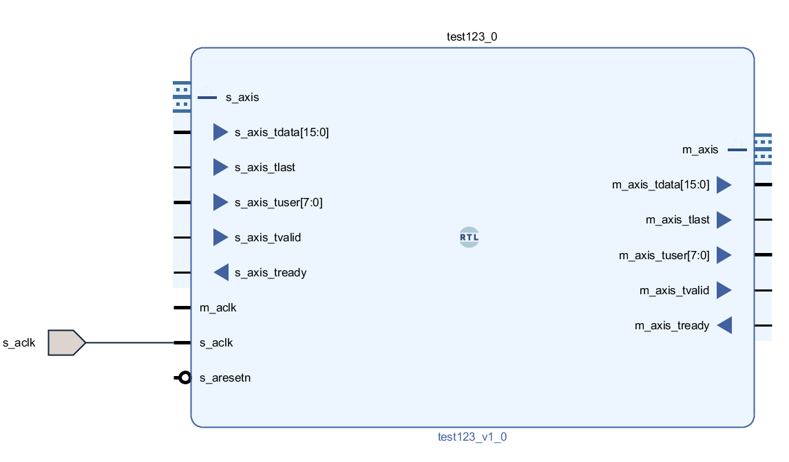 高效的VIVADO BlockDesign设计方法:将自己设计的模块信号以总线形式聚合_vivado block design-CSDN博客