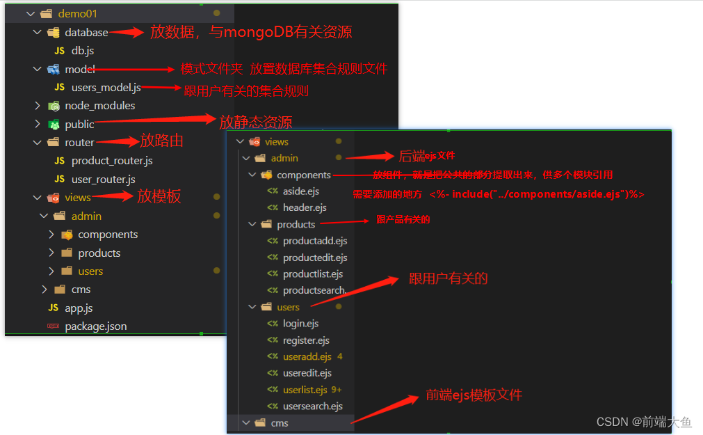 Node.js+express+ejs实现-＞XX人员管理系统 [项目持续更新中......_node ejs 权限管理按钮级别-CSDN博客