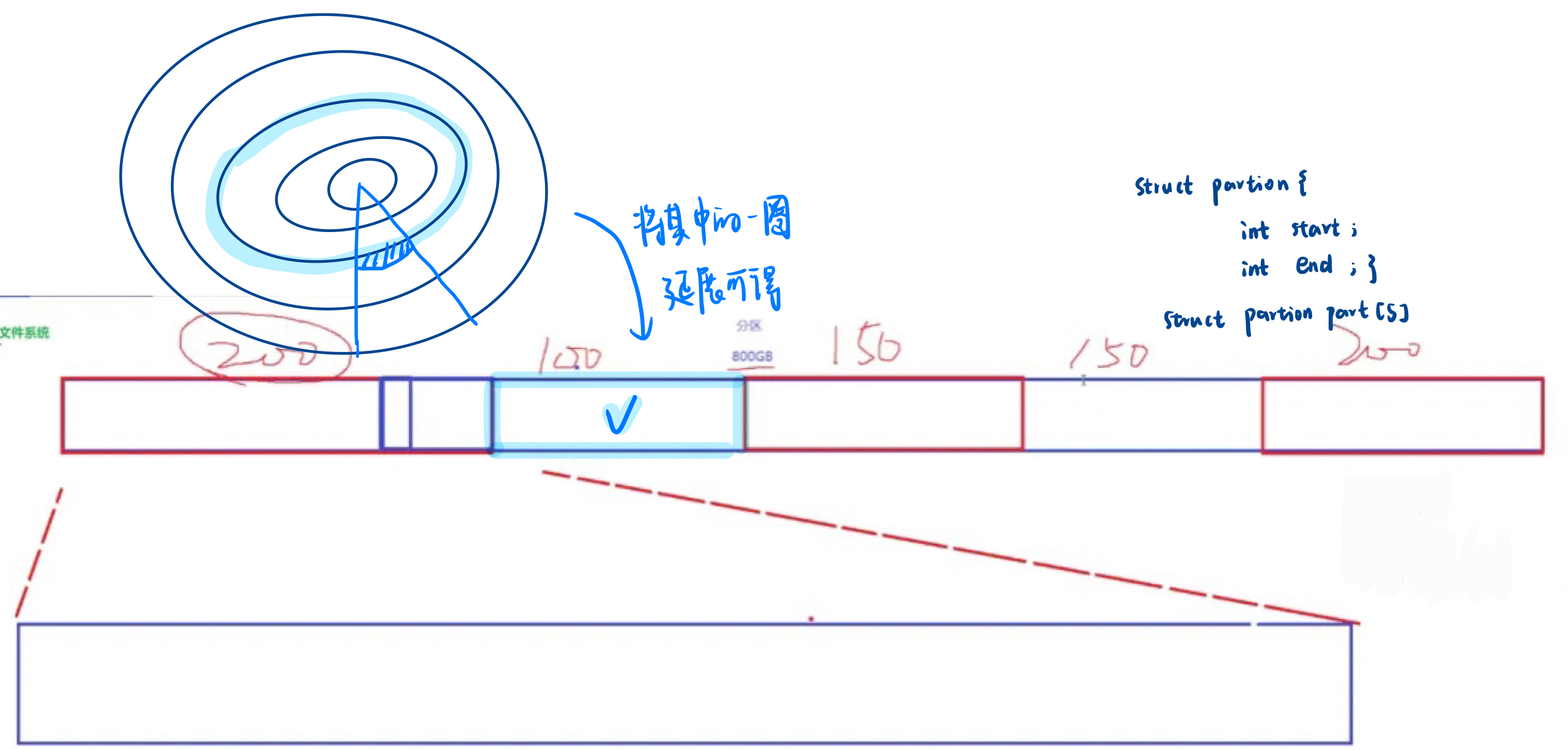 【Linux】(26) 详解磁盘与文件系统：从物理结构到inode机制_linux inode结构-CSDN博客
