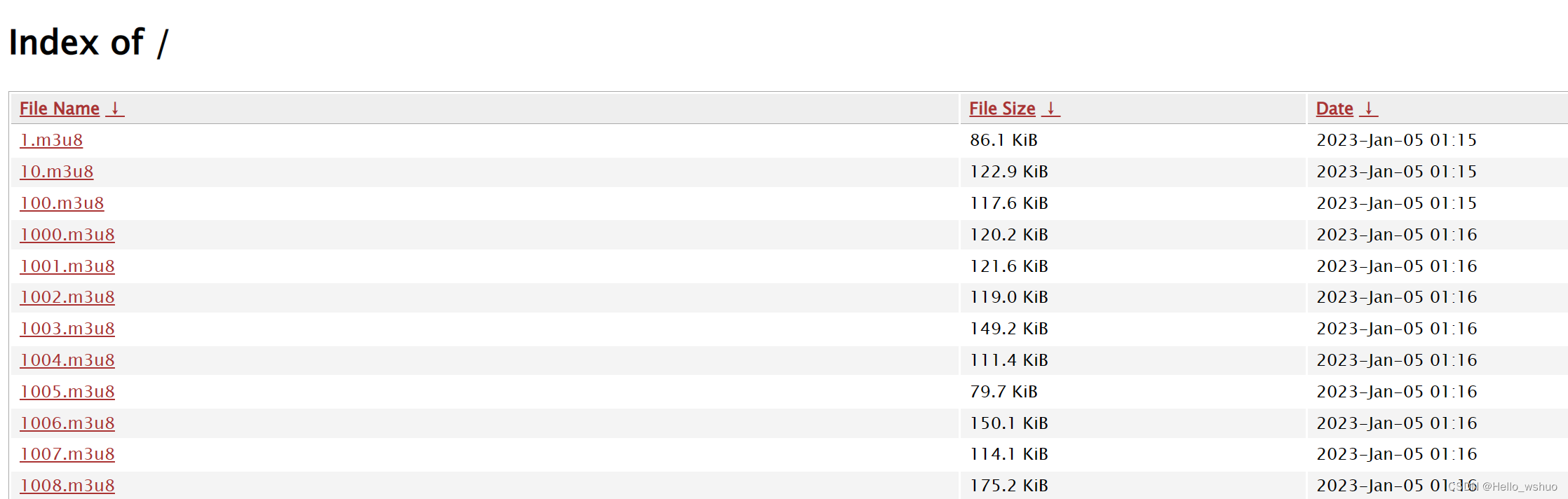 利用Nginx的FancyIndex模块美化文件索引,-CSDN博客