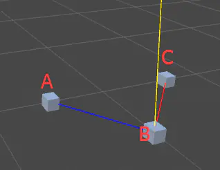 【unity】Vector3.Angle&Cross&Dot-CSDN博客