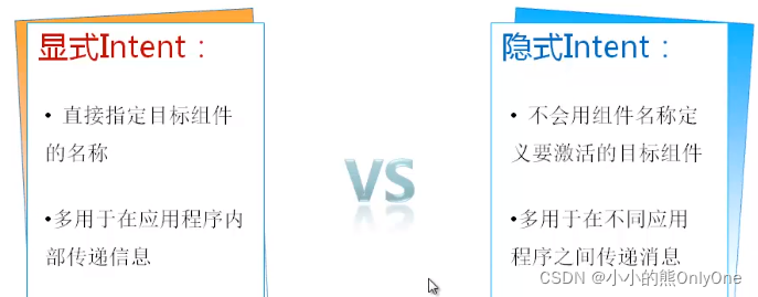 Android Intent_android.intent.category.home-CSDN博客