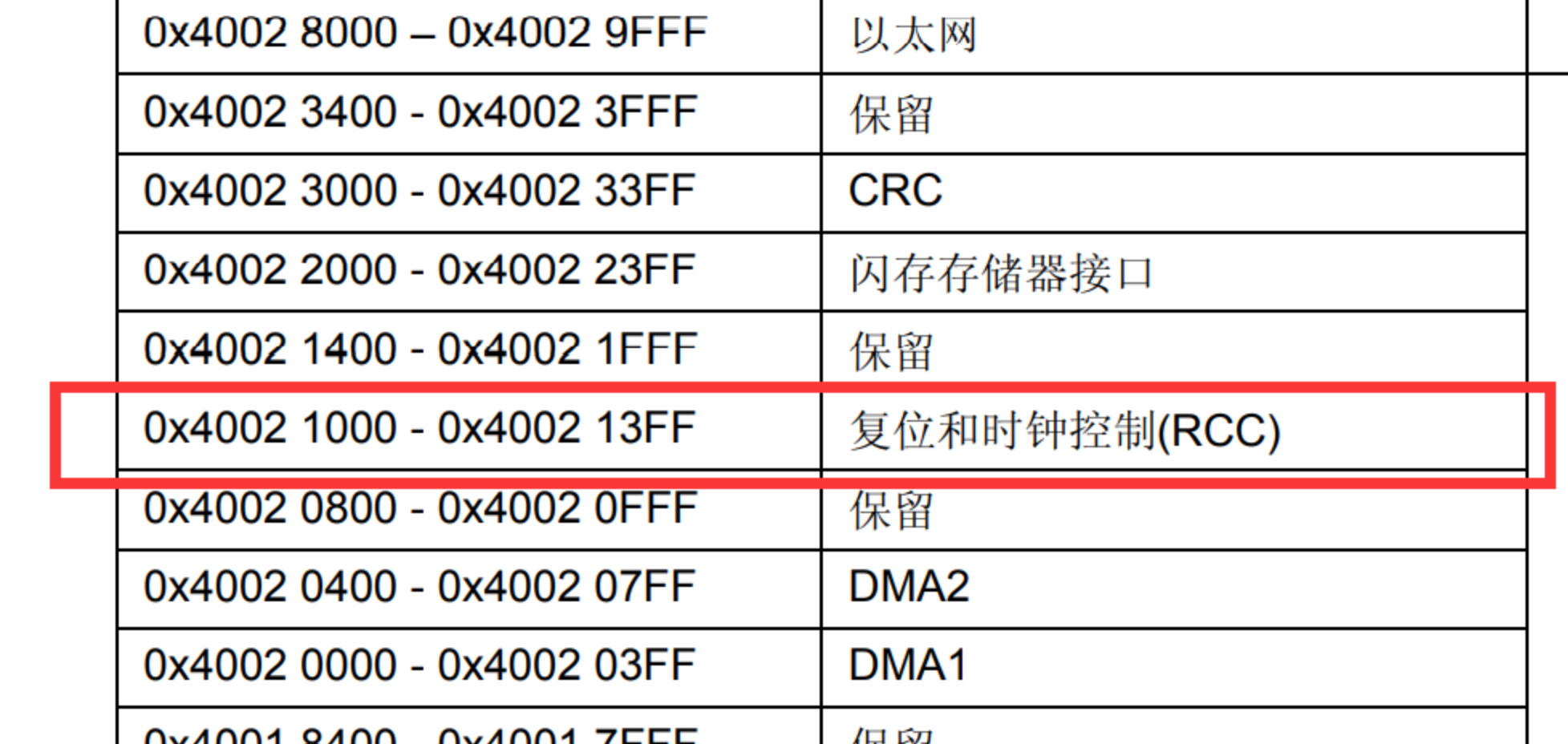 STM32寄存器C语言&HAL库方式的点亮LED流水灯_stm32单片机项目stm32cube hal程序流程怎样-CSDN博客
