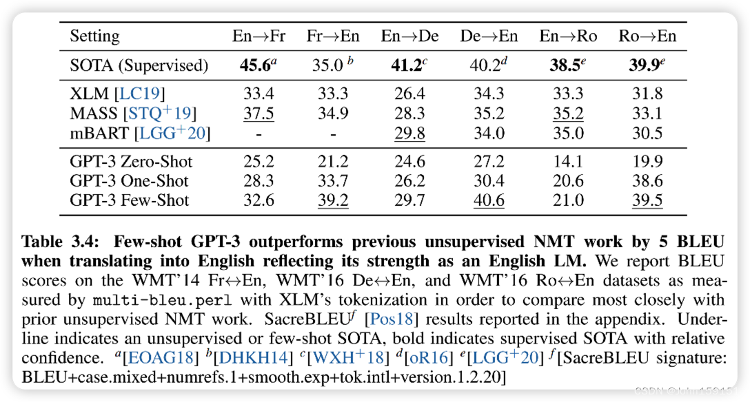 #Paper Reading# Language Models are Few-Shot Learner_language models are few-shot learners论文地址 ...