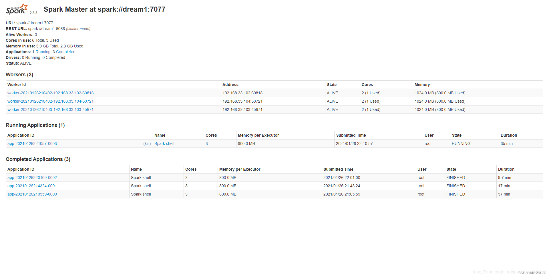 spark的任务,application,action ,job,DAG,stage,taskset ,task的关系的_spark job action-CSDN博客