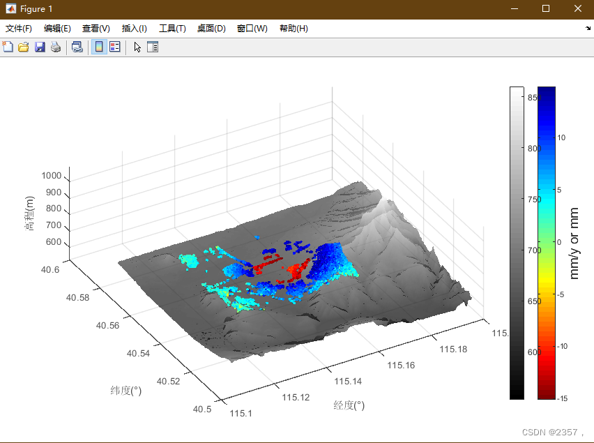 InSAR形变结果可视化2(三维作图点线面)_insar形变不同colorbar-CSDN博客