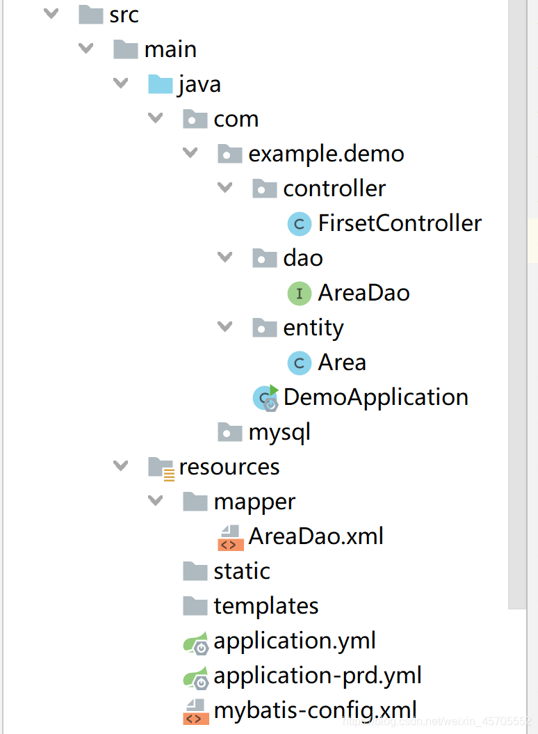 （最全）Springboot整合mybatis并且引入C3P0连接池_springboot+mybatis+c3p0-CSDN博客