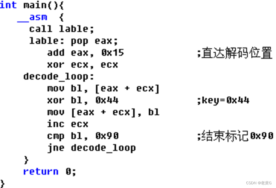 软件安全课堂实验_ldr文件地址查找-CSDN博客