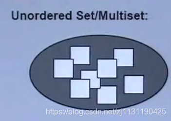 C++ STL学习笔记(2) 容器结构与分类_std::snprintf-CSDN博客