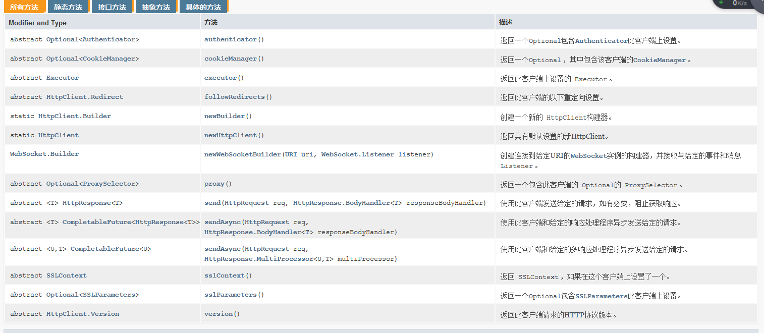 Java9之HttpClientAPI实战详解_java 9 client api 多个请求多个相应-CSDN博客