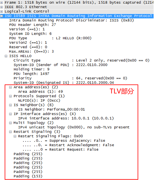 ISIS的路由器级别level-1、level-2、level-1-2，报文格式_路由之间怎么建立level1邻居关系-CSDN博客