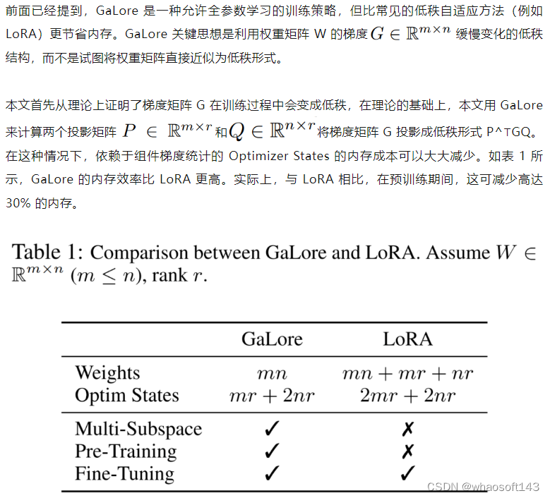 GaLore_galore csdn-CSDN博客