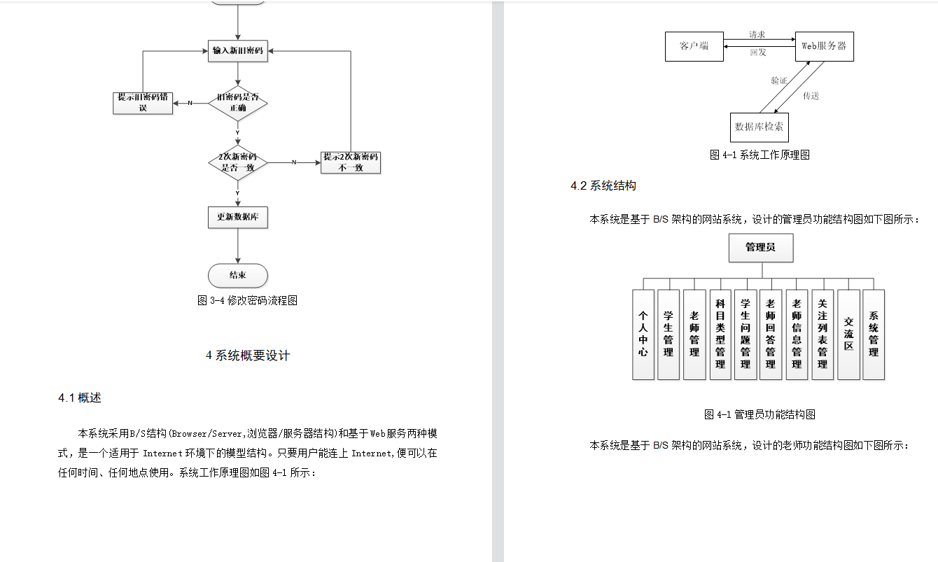 基于springboot的课程答疑系统学生答疑管理系统,附源码数据库论文,包远程安装调试 Csdn博客