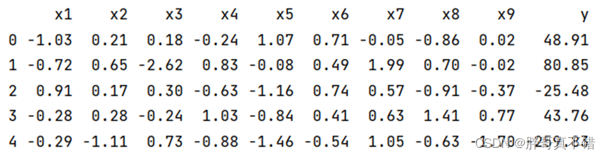 Python实现Stacking回归模型(随机森林回归、极端随机树回归、AdaBoost回归、GBDT回归、决策树回归)项目实战-CSDN博客