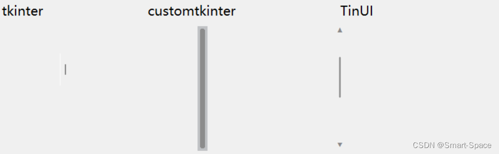 tkinter&Custormtkinter&TinUI控件对比_customtkinter ctkcheckbox 多选-CSDN博客