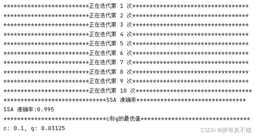 Python实现ssa智能麻雀搜索算法优化支持向量机分类模型svc算法项目实战ssa Svm Python Csdn博客