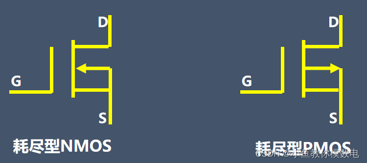 如何分辨NMOS和PMOS的电路符号-CSDN博客