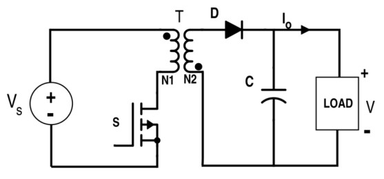 一文搞懂DC-DC！-CSDN博客