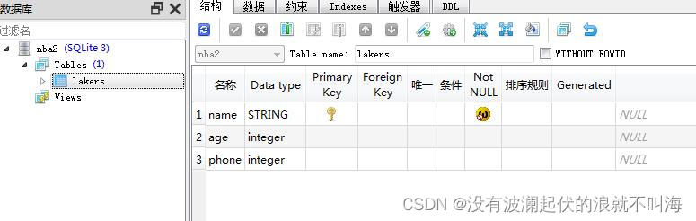 Python的sqlite数据库内数据去重处理sqlite 去重 Csdn博客