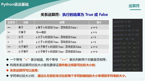 Python的和两个 的区别python中连续两个小于号python 两个 Csdn博客 9202