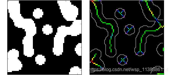 Opencv—python 图片细化(骨架提取)二opencv骨架提取算法函数 Csdn博客 9557