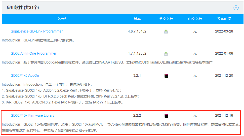 GD32F103学习笔记（1）——搭建环境、编译烧写_gd32f103固件库-CSDN博客
