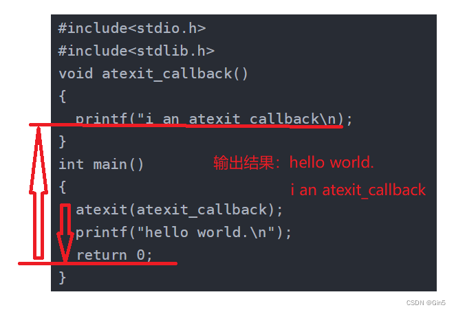 【Linux】linux进程--进程控制：进程创建、进程终止、进程等待、进程程序替换_进程创建及控制csdn-CSDN博客