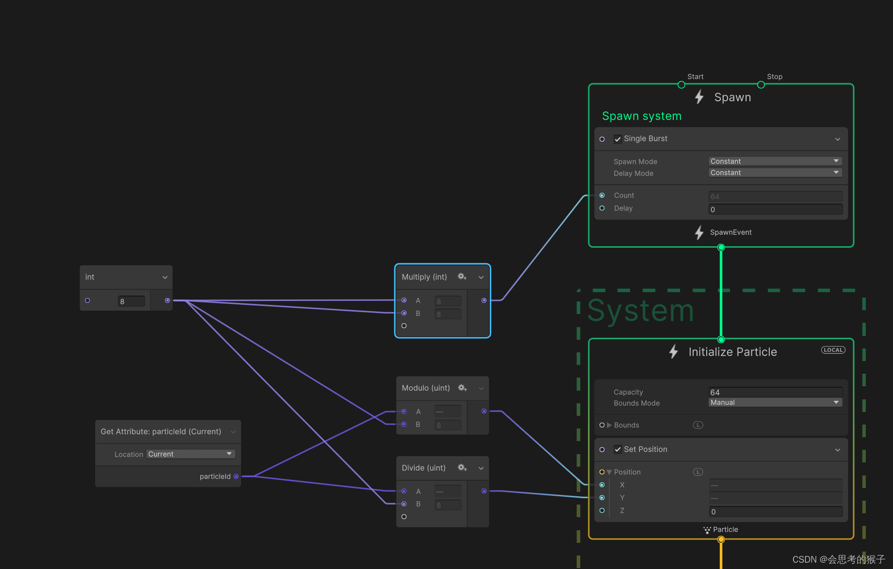 Unity Viusal Graph Get Attribute:particleId_get particleld-CSDN博客