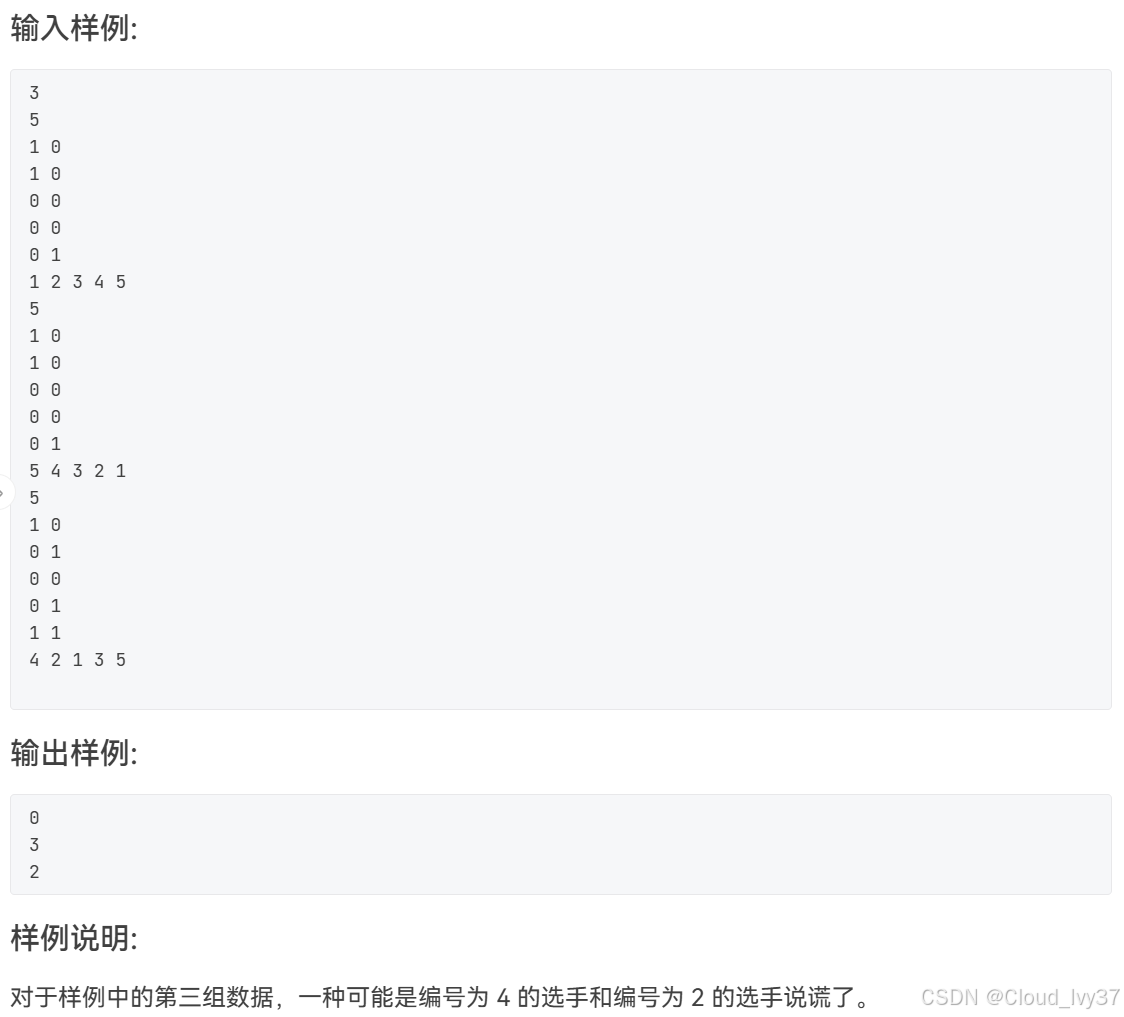 2023睿抗CAIP-编程技能赛-本科组省赛(c++)_caip题库-CSDN博客