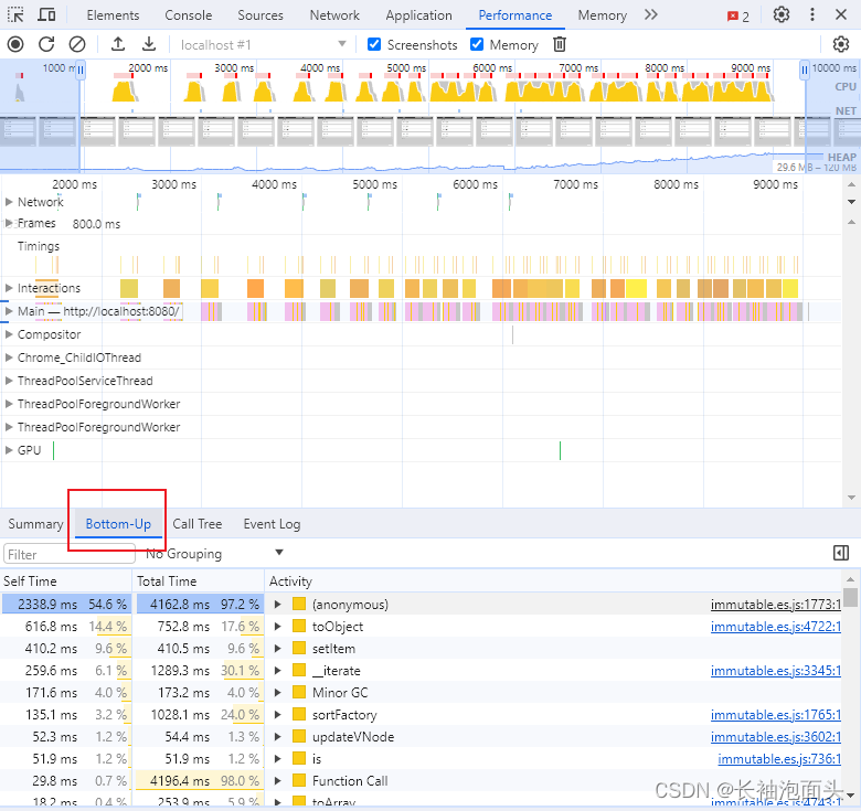 performance面板性能优化_performance如何查看哪块需要优化-CSDN博客